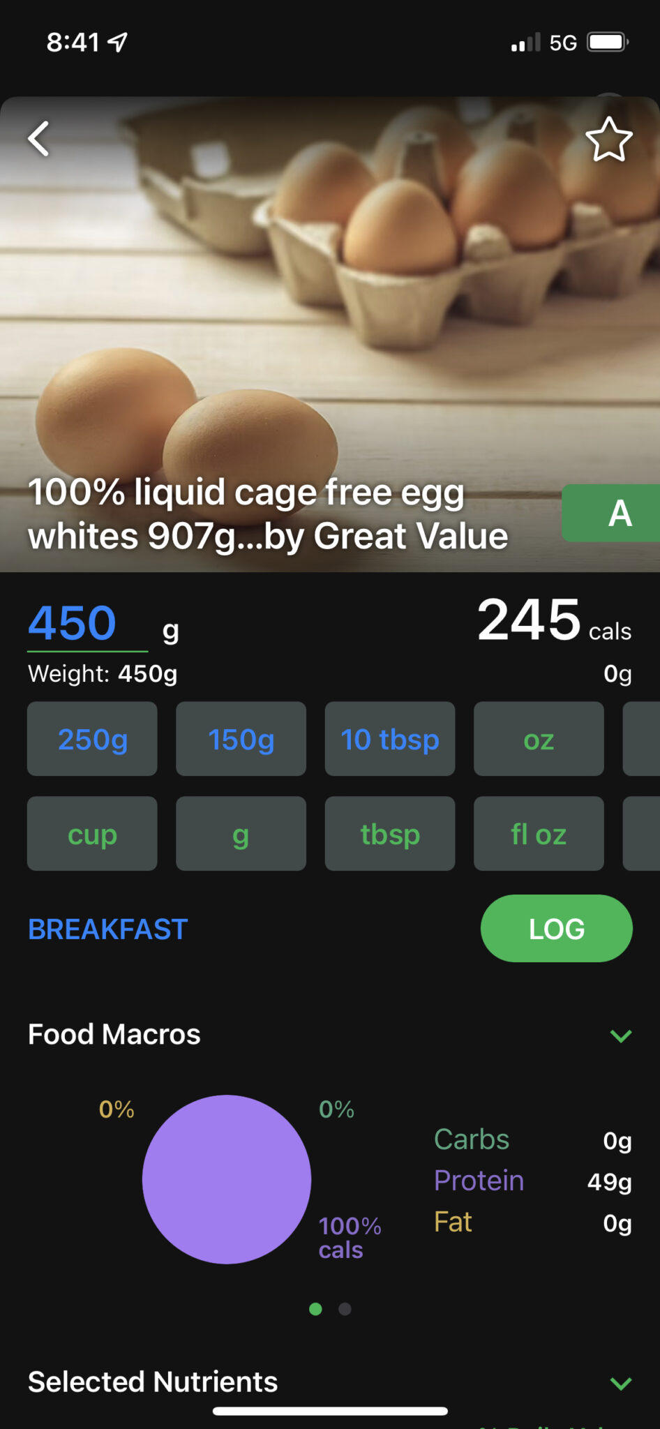 What Does 200g of Protein Look Like?