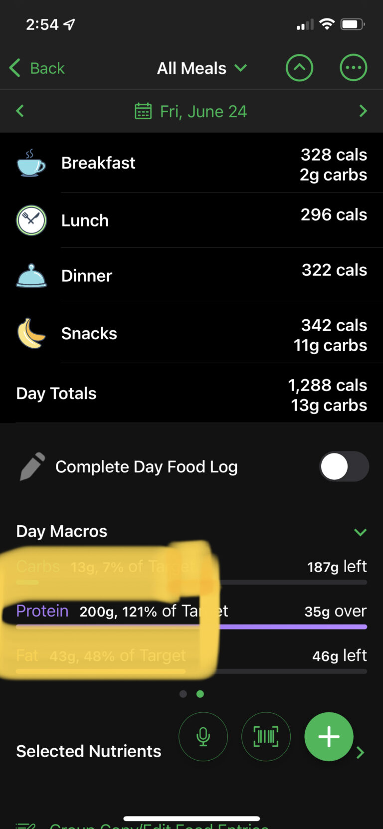 What Does 200g of Protein Look Like?